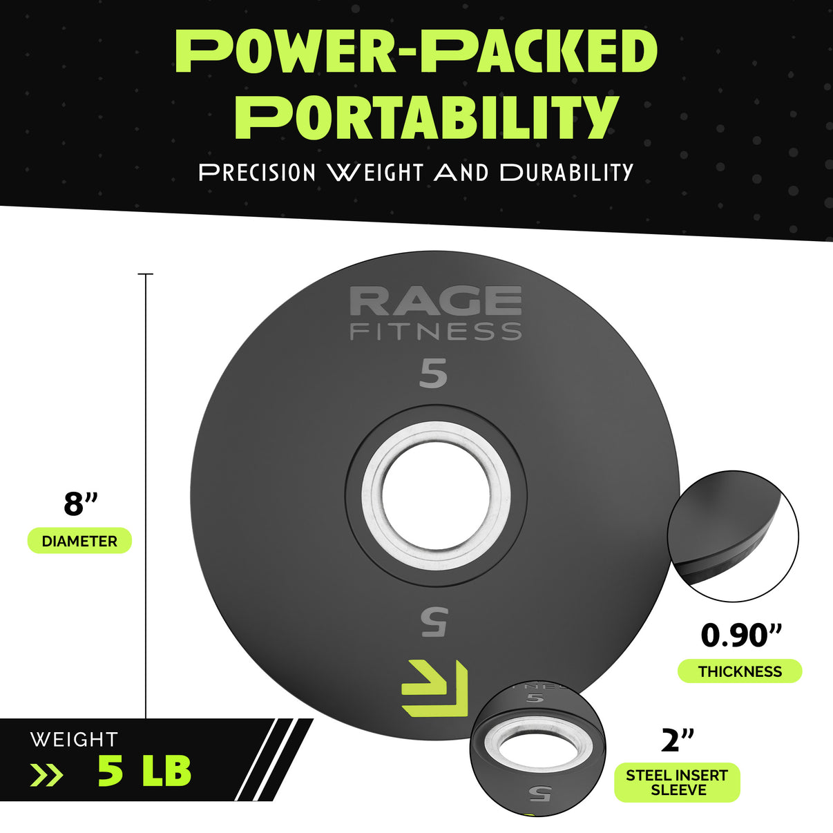 Rage Fitness Rubber Coated Plates - Shop Now